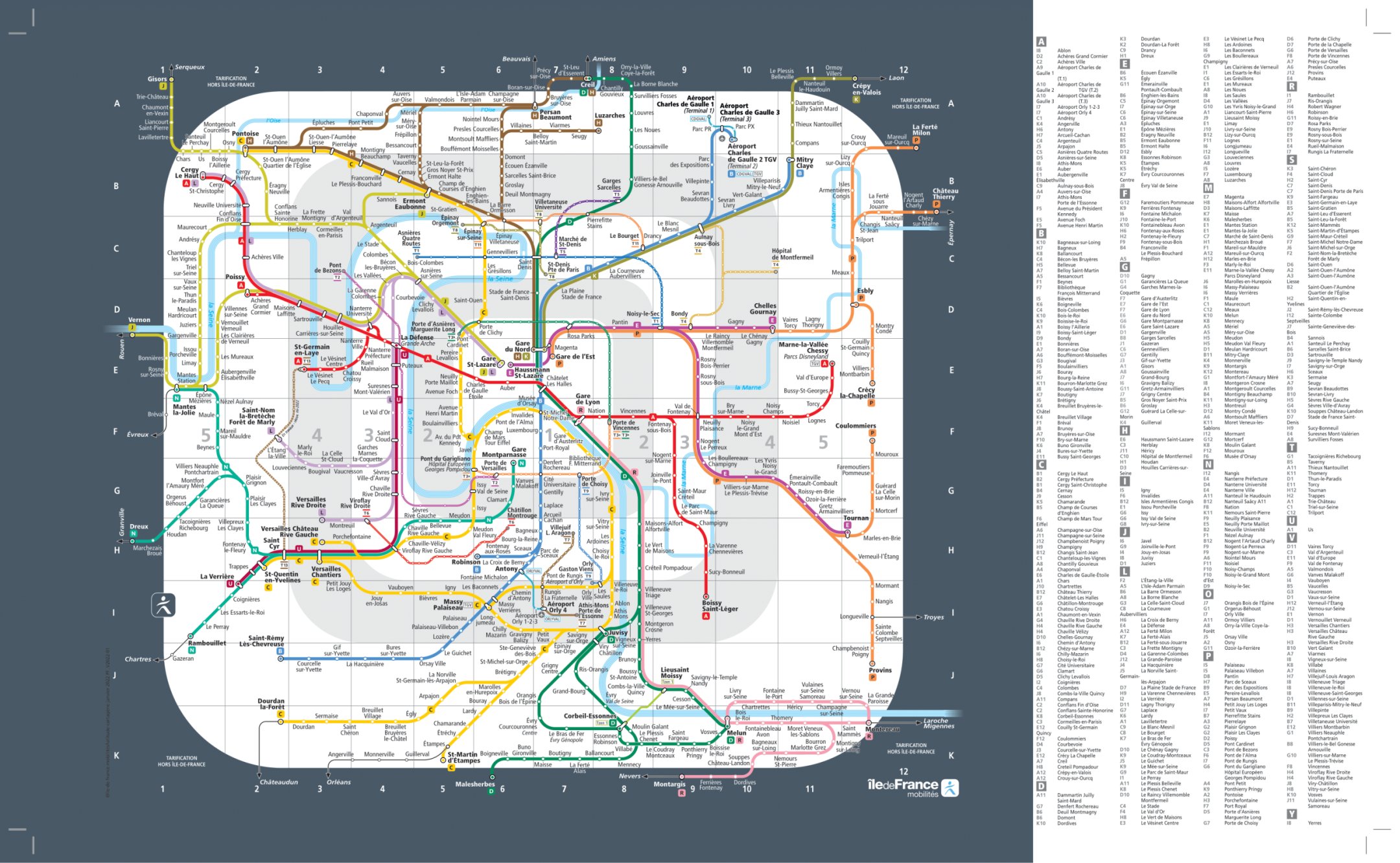Sådan kommer du rundt Paris - den bedste måde at rejse på